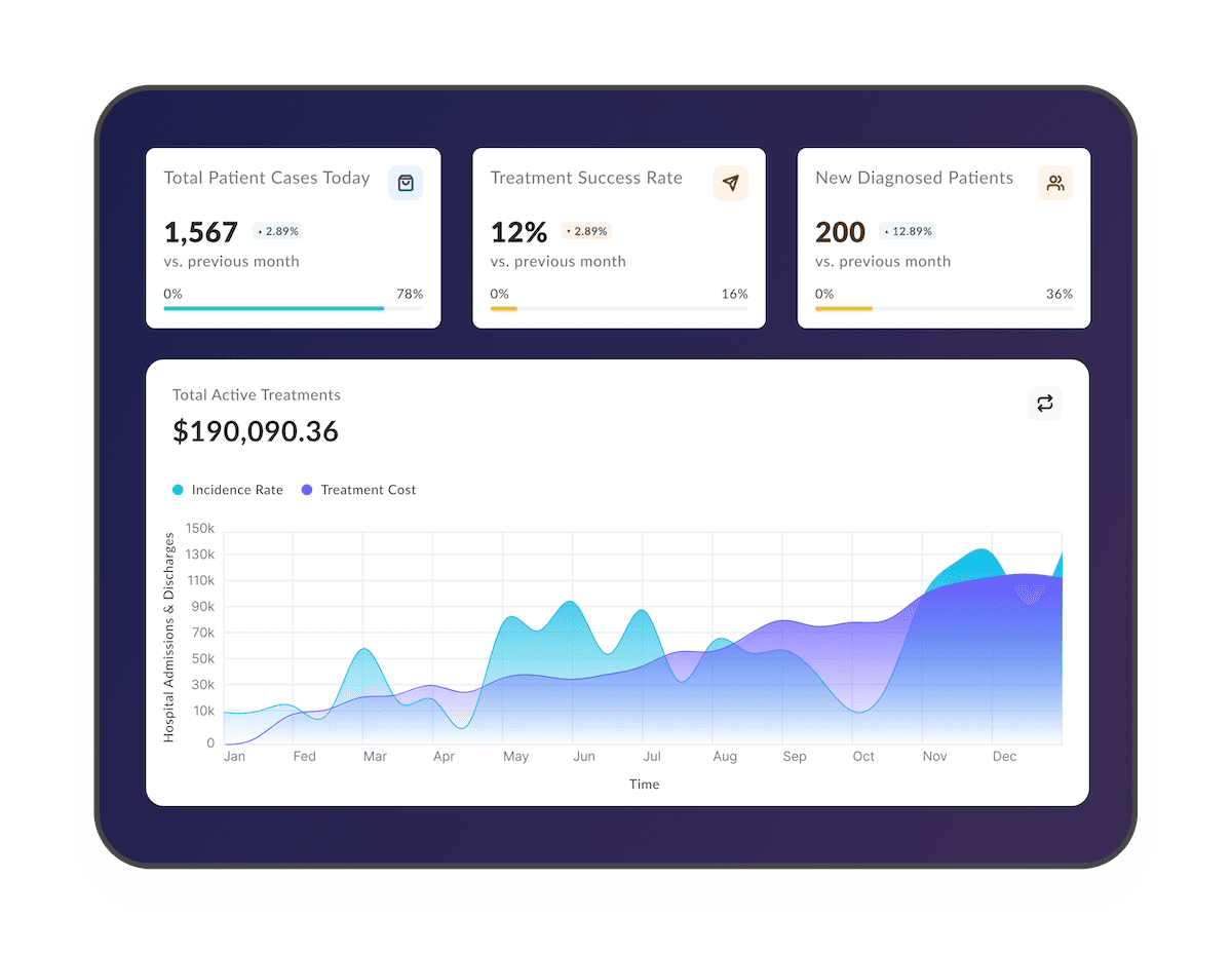 What Is Intelligent Document Processing Relevant Software