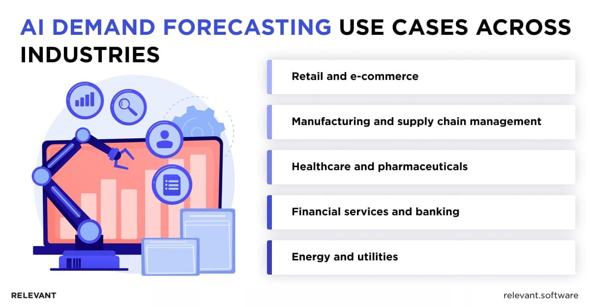 AI in Demand Forecasting: How Artificial Intelligence Transforms Demand ...