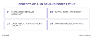 AI in Demand Forecasting: How Artificial Intelligence Transforms Demand ...