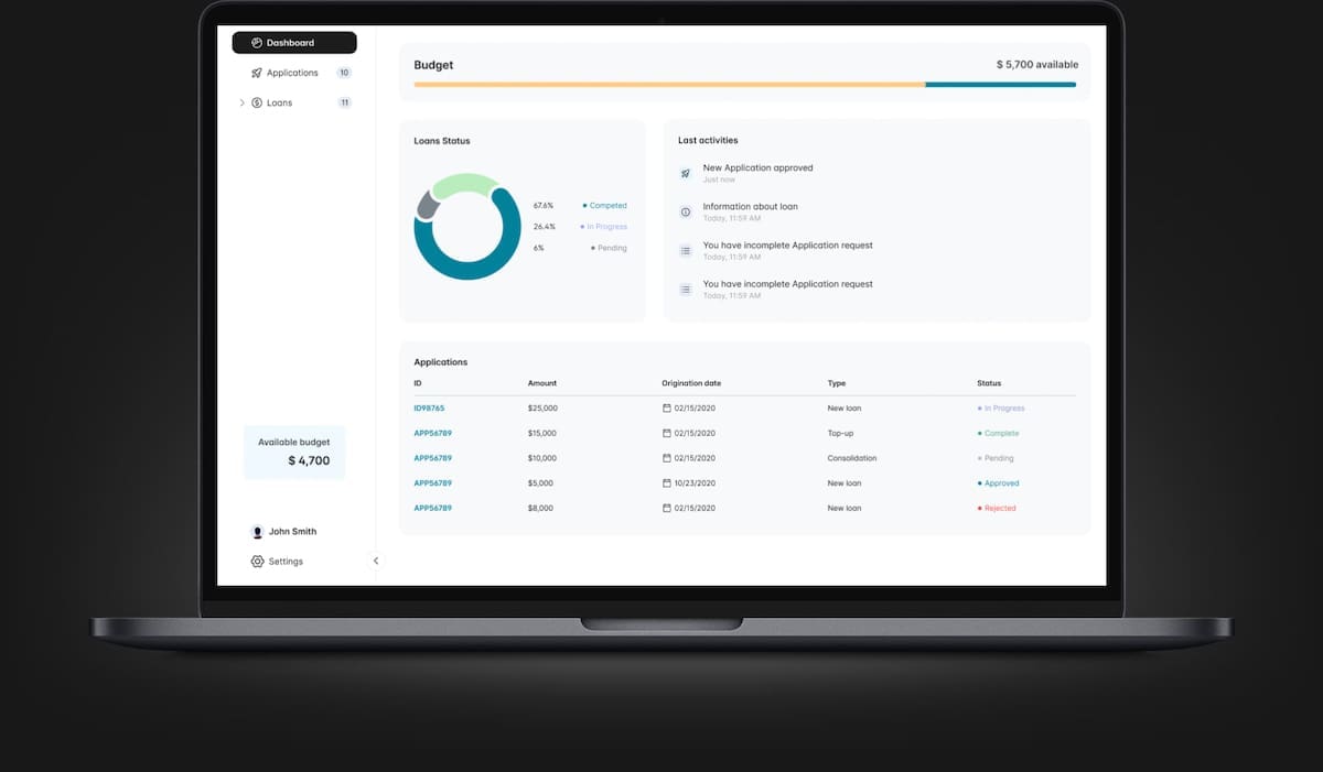 Robotic Process Automation in Banking: Streamline Operations Without ...