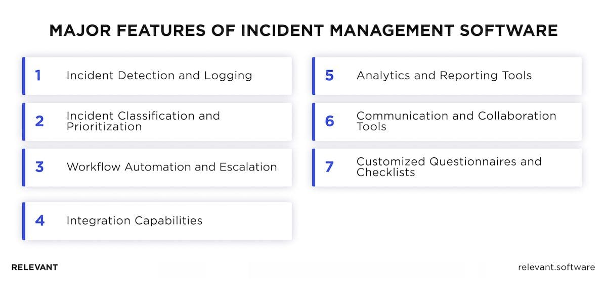 Incident Management Software Guide and Expert Tips for 2024