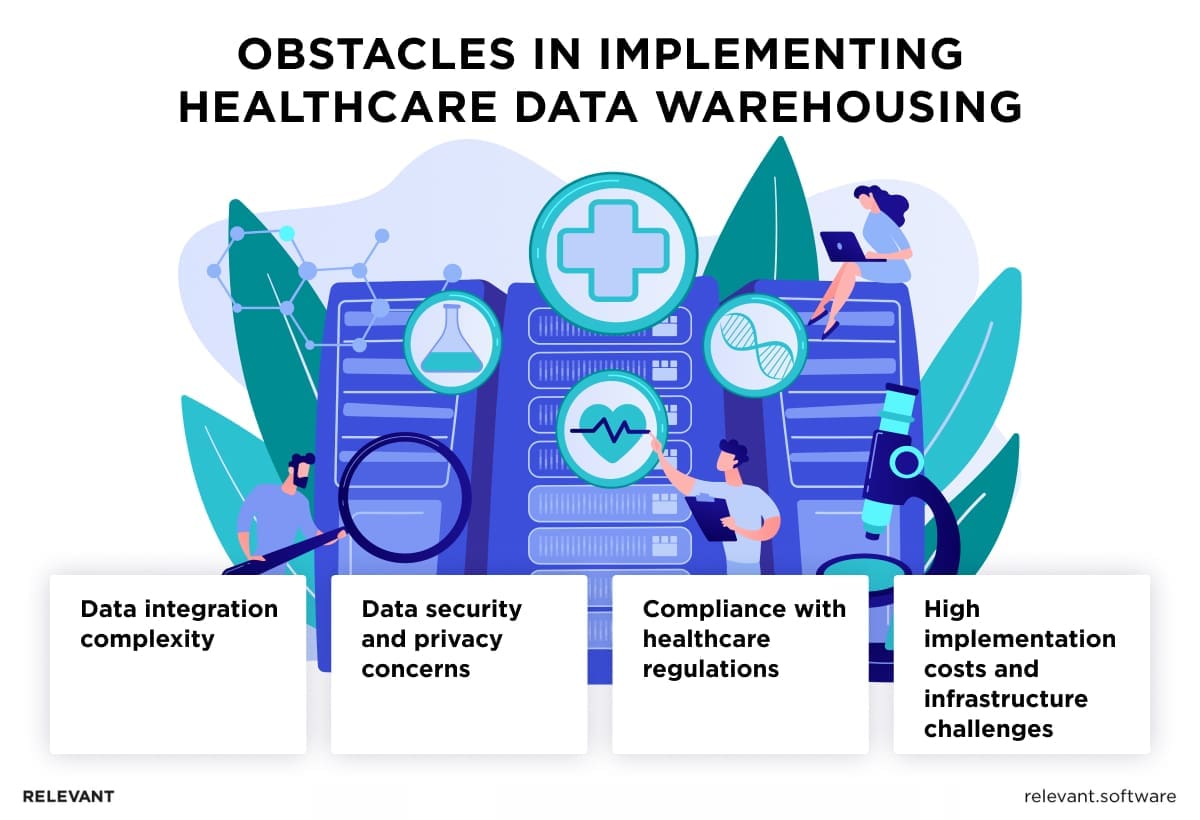 How Data Warehousing in Healthcare Enhances Decision-Making