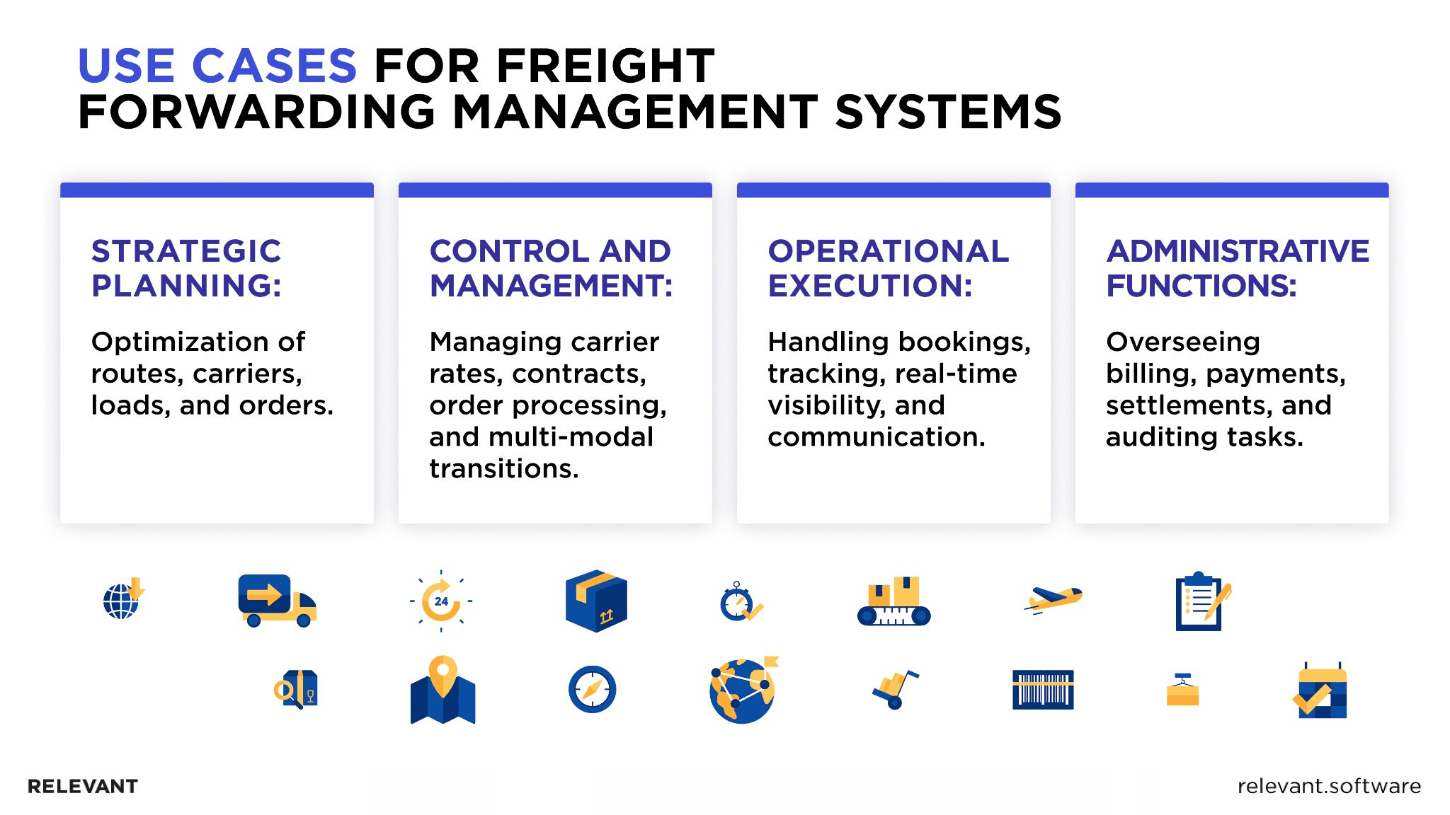 An In-depth Look at Freight Forwarding Management Software / Relevant ...