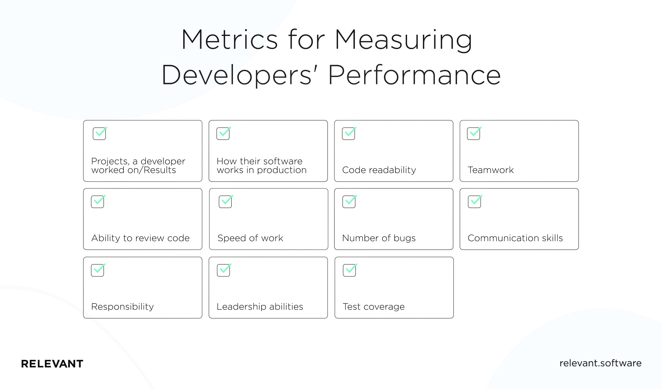 How To Run A Successful Software Engineer Performance Review Template 